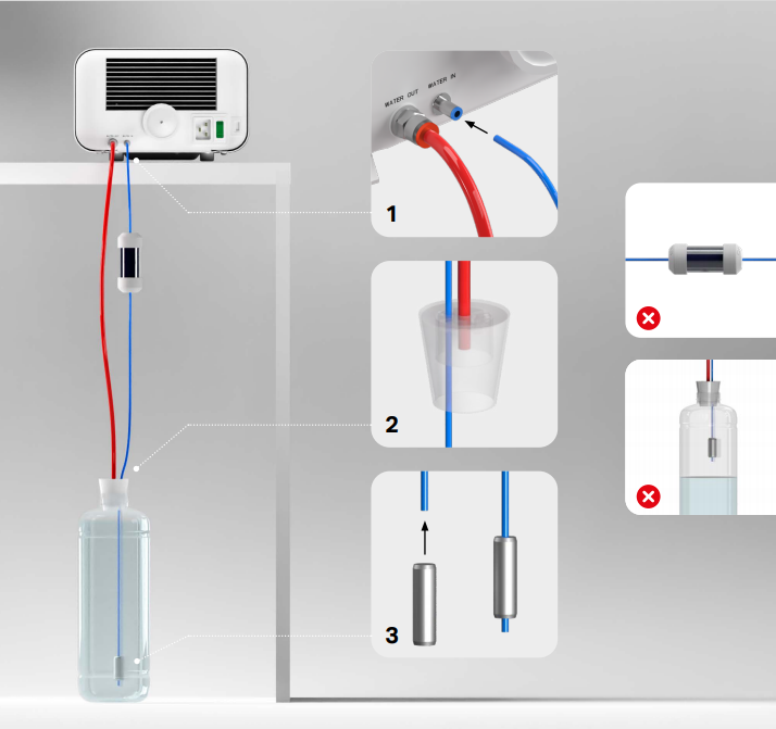 Magic Filter do autoklawów ENBIO | Hurtownia Lapio.pl